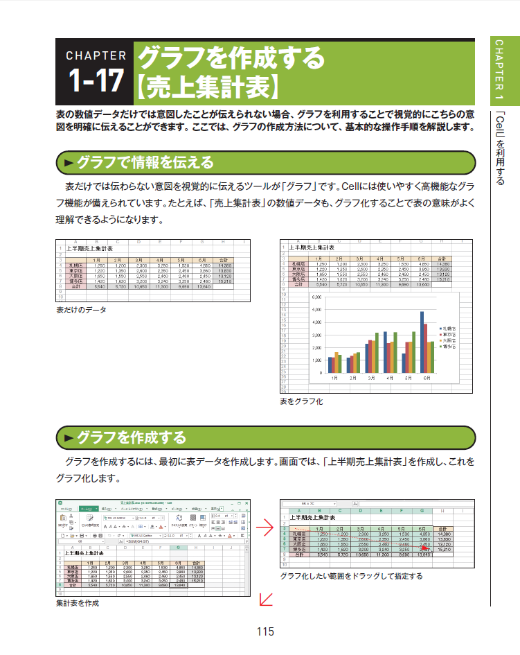 Thinkfree office NEO 実践入門｜ソースネクスト