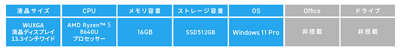 hp13.3型ノートPC（EliteBook 635 Aero G11）｜ソースネクスト