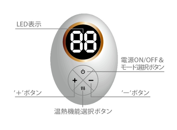 EMS ネックレスト｜ソースネクスト